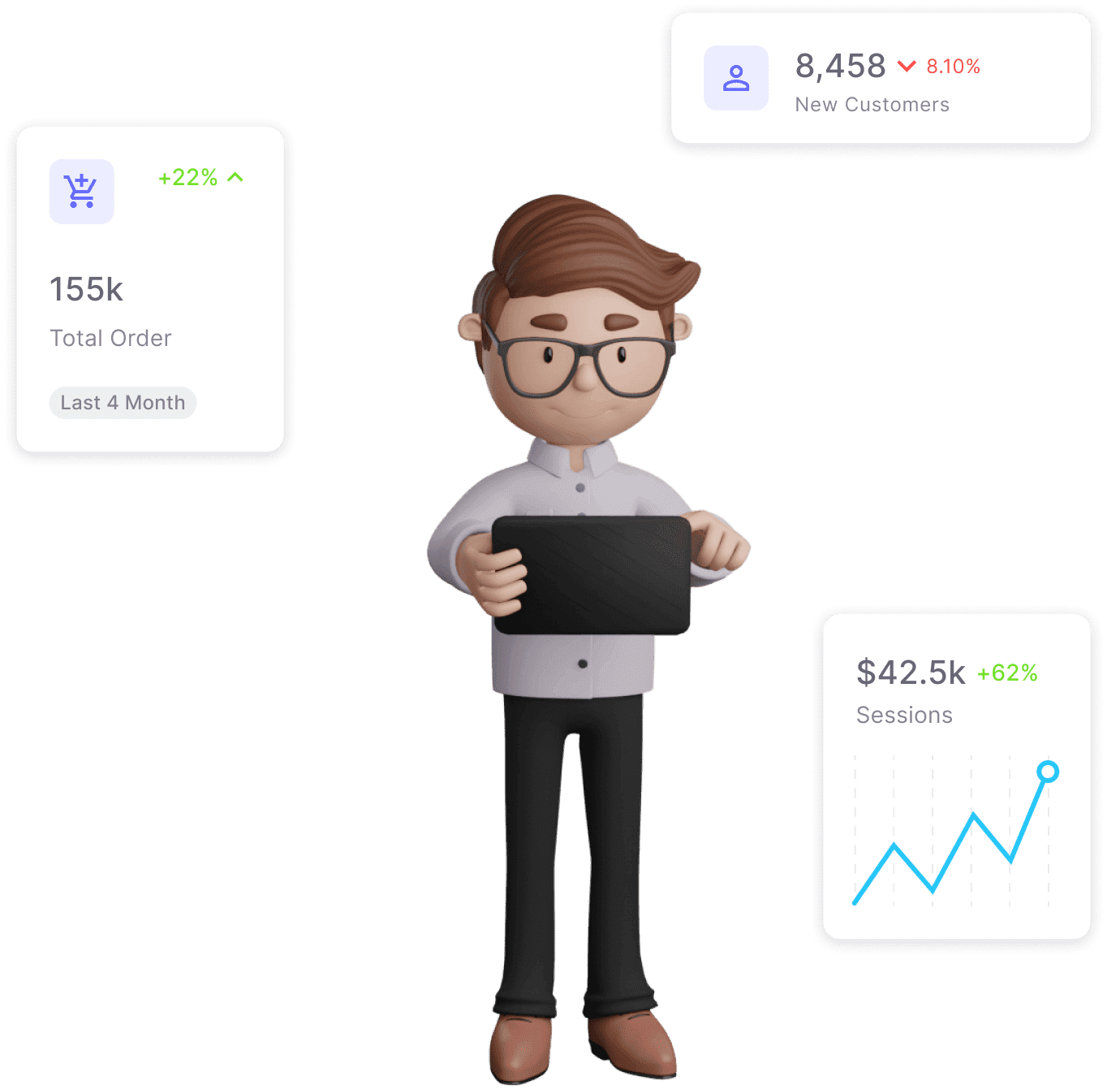 Qdms - The Ultimate Web-Based FMCG Distribution Management Solution